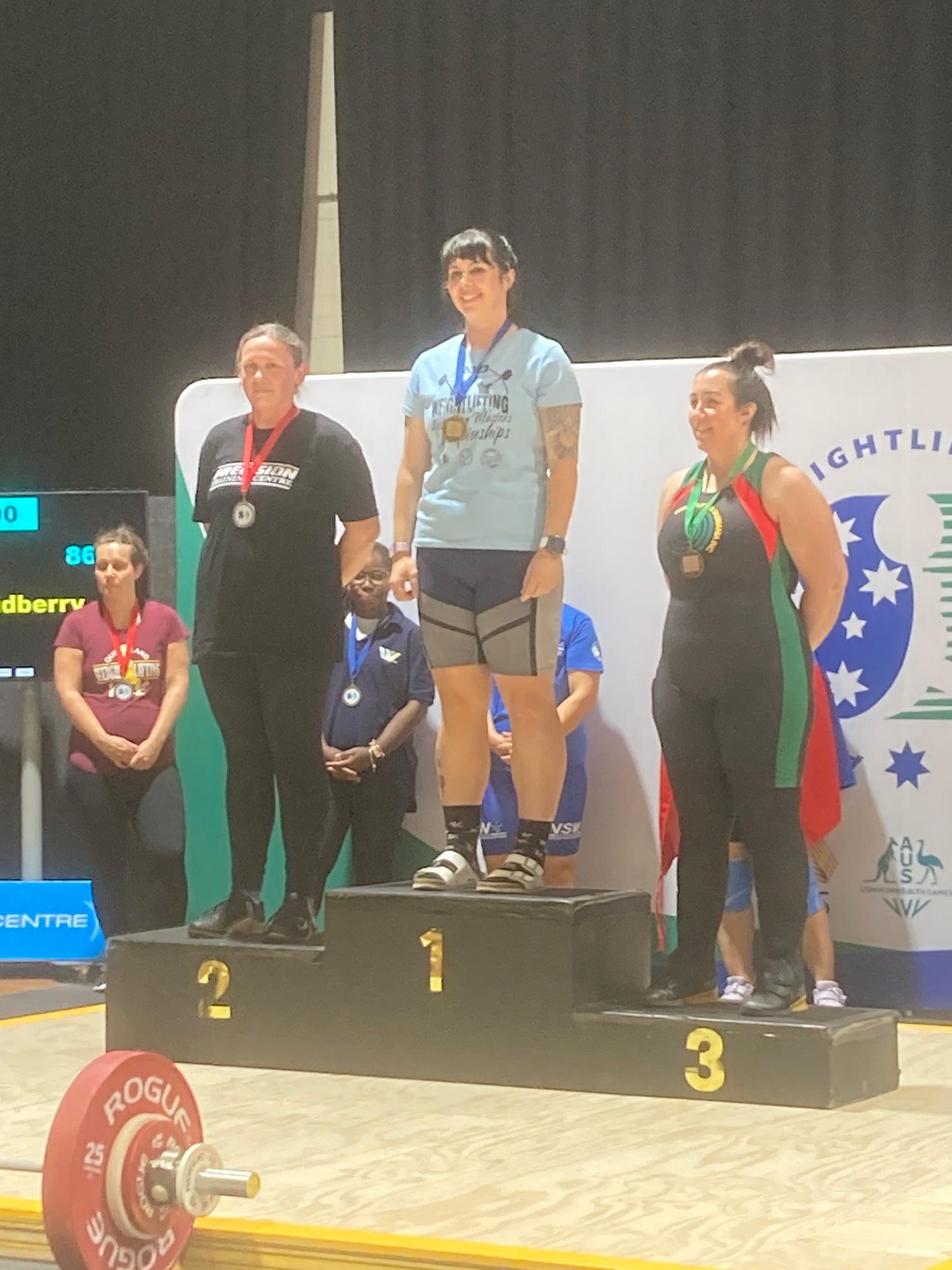 Precision Training Centre Class Gallery